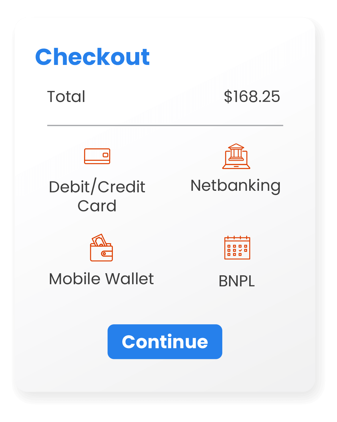 MobiFin - Mobile Money and Digital Wallet Solution