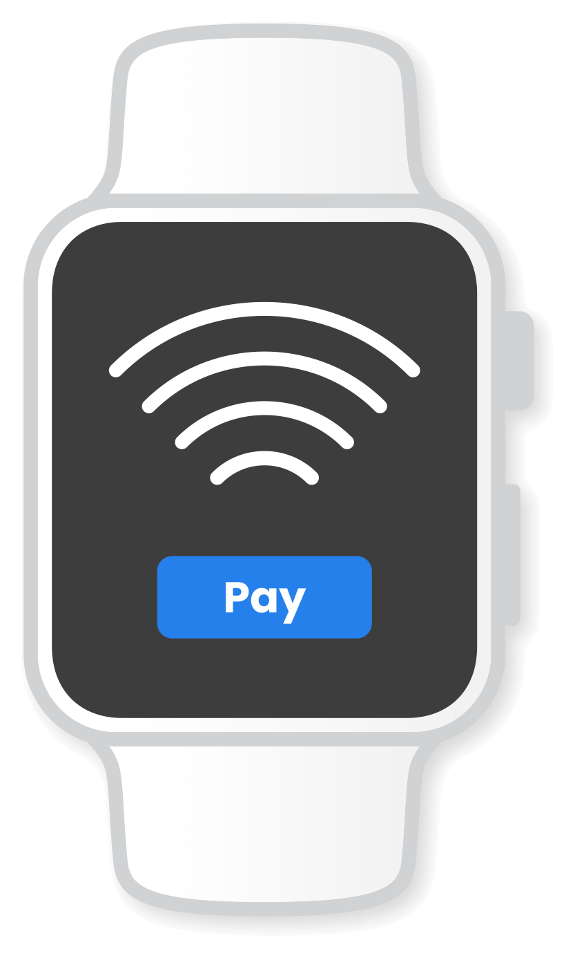 MobiFin - Mobile Money and Digital Wallet Solution