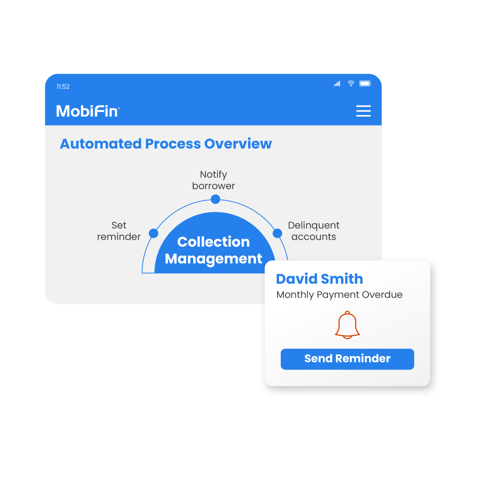 Top Loan Management System Software | MobiFin